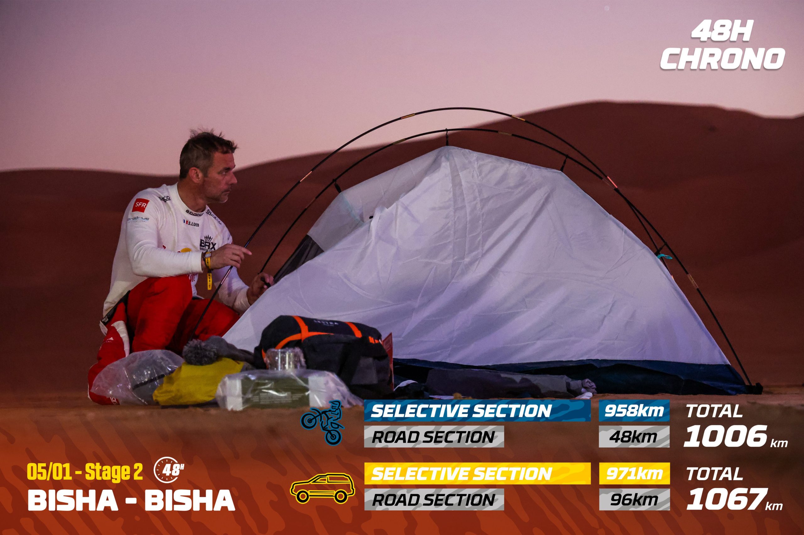 Stage 2A | Bisha > Bisha | 1.006 KM (SS, 958KM) | Dakar Rally 2025 ...