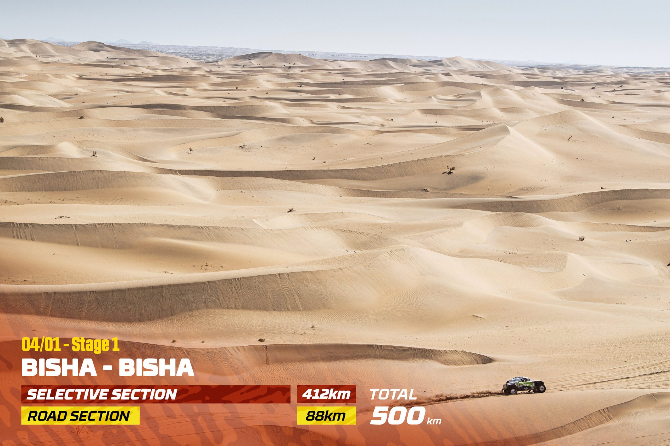 Stage 1 | Bisha > Bisha | 500 KM (SS, 412 KM) | Dakar Rally 2025 ...